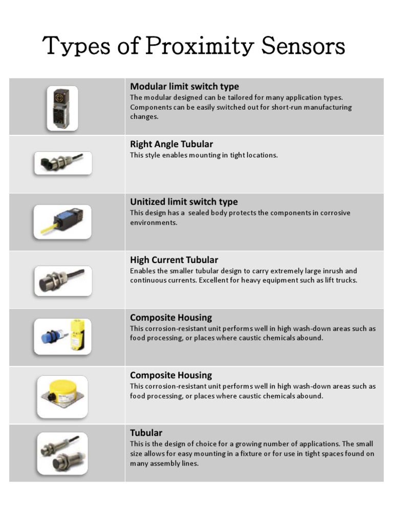 Types of Proximity Sensors | PDF