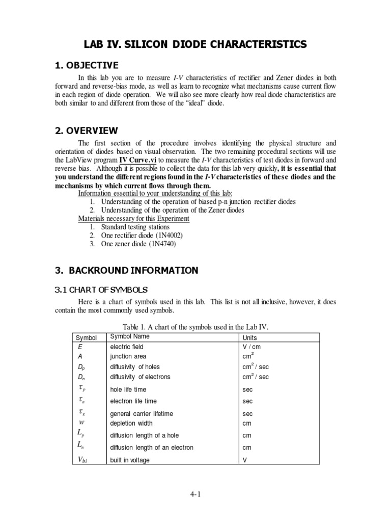 Silicon Diode I-V Characteristics Lab | PDF | P–N Junction | Diode