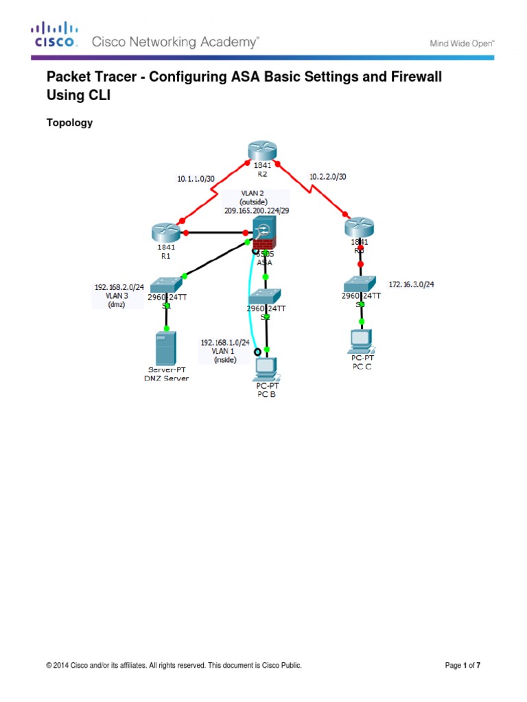 9.4.1.5 Packet Tracer - Configuring ASA Basic Settings and Firewall Using CLI | PDF | Ip Address ...