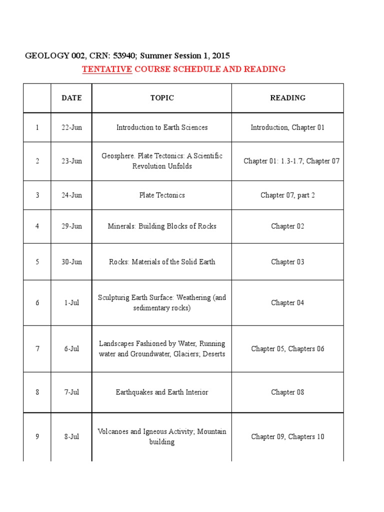 Tentative Course Schedule and Reading: GEOLOGY 002, CRN: 53940 Summer ...