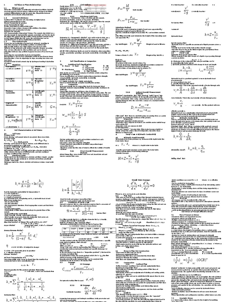 Soil Cheatsheet (Updated) | Soil Mechanics | Porosity