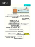 Definisi Daya Geseran dan Aplikasinya | PDF