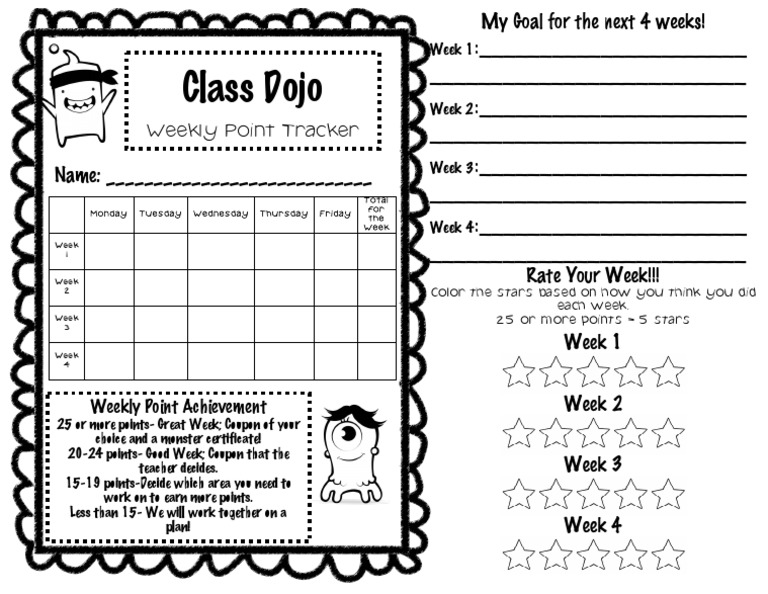 Class Dojo: Weekly Point Tracker | PDF