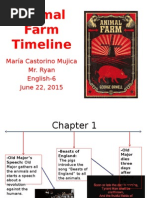 Animal Farm | PDF