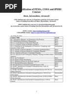 FEMA Org Chart | PDF | United States Department Of Homeland Security ...