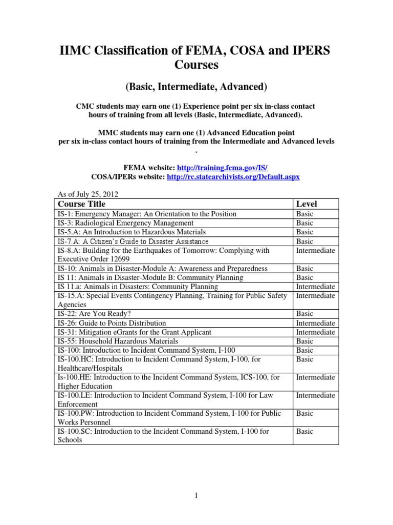 FEMA_Courses.pdf | Incident Command System | Emergency Management ...