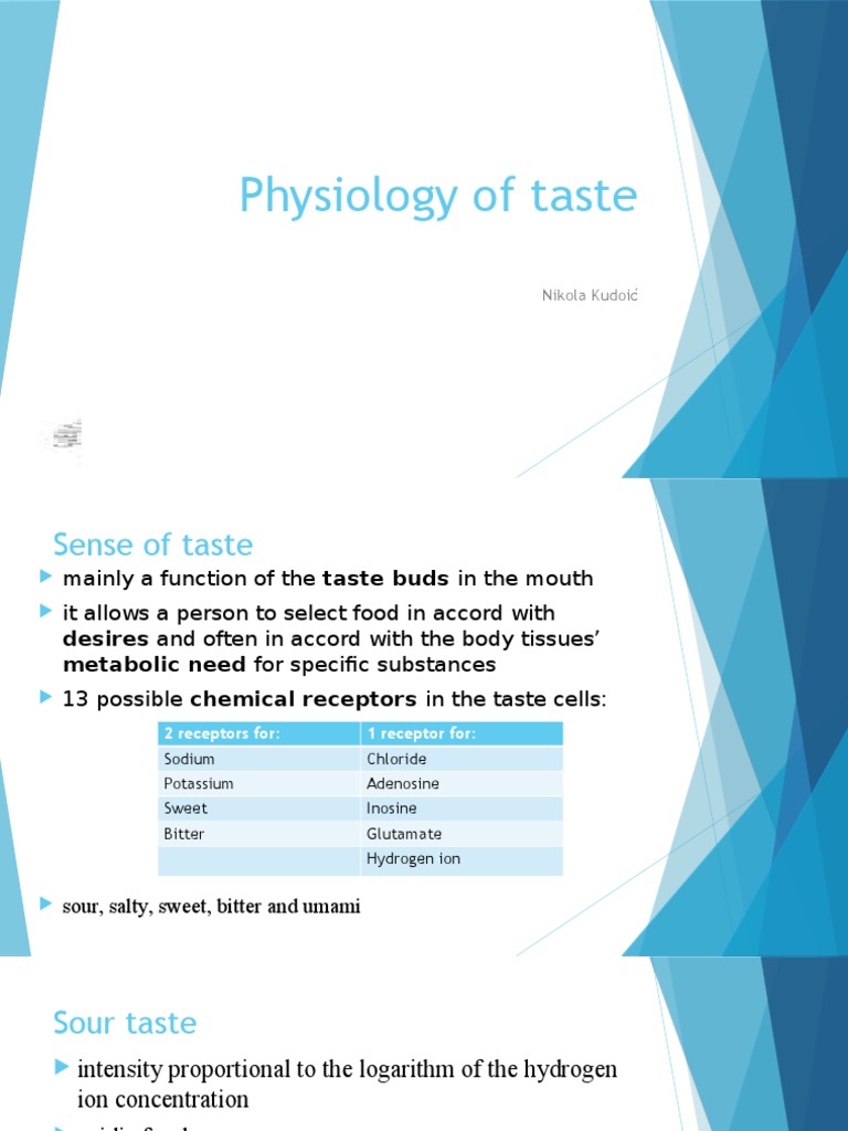 Physiology of Taste and Taste Buds | PDF
