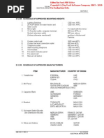 Standard Heights of Electrical Switch Boards and Fittings | PDF | Ac ...