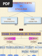 Verb Patterns List PDF | PDF | Verb