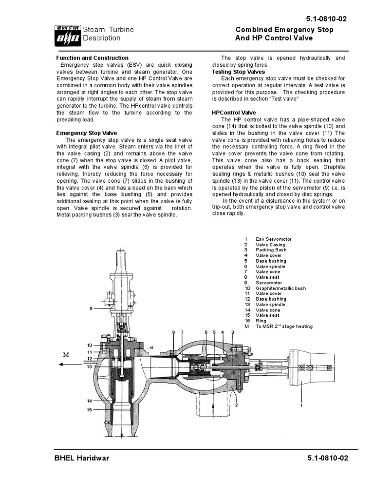 Combined HP Stop Control Valve | PDF