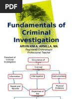 CDI-1 Lecture Unit 4 | PDF | Confession (Law) | Interrogation