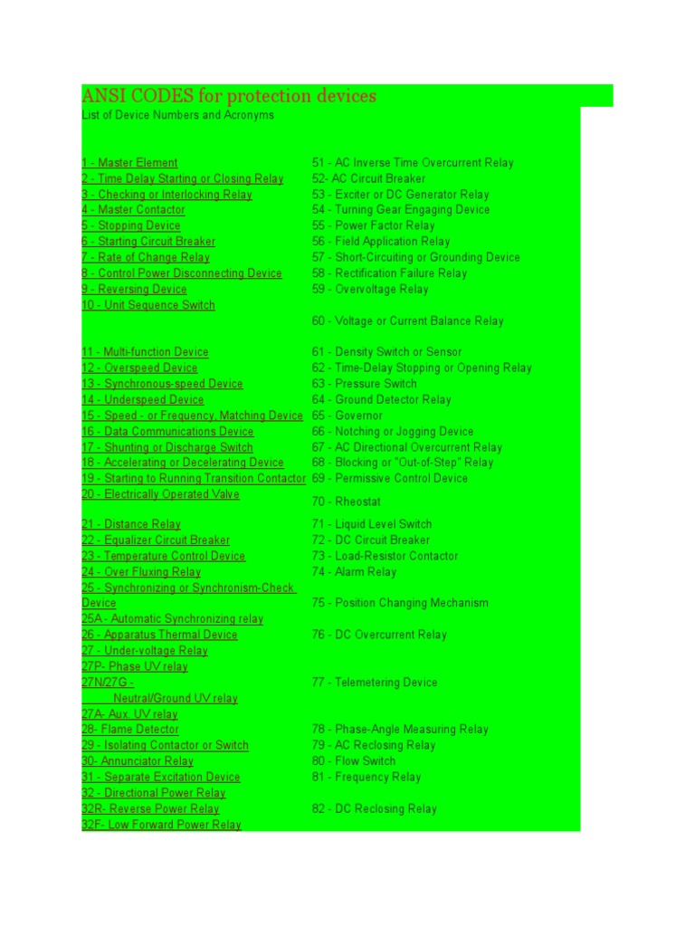 ANSI CODES For Protection Devices | PDF | Relay | Switch
