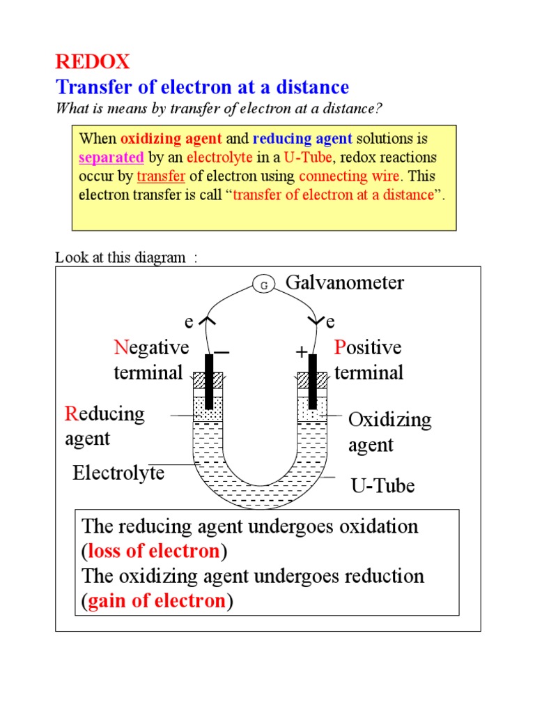 Form 5 SPM Chemistry U-Tube Experiment (Redox) | PDF