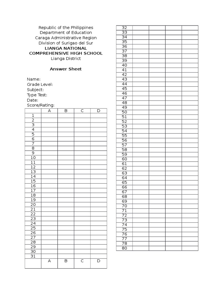 Lianga National Comprehensive High School | PDF
