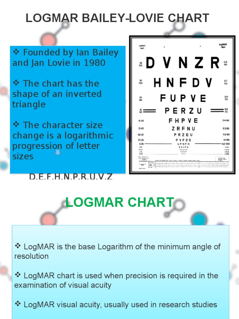 Logmar Bailey-Lovie Chart | PDF | Visual Impairment | Visual Acuity