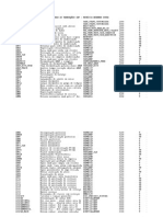 Tutorial sobre KSB1 no SAP CO | PDF