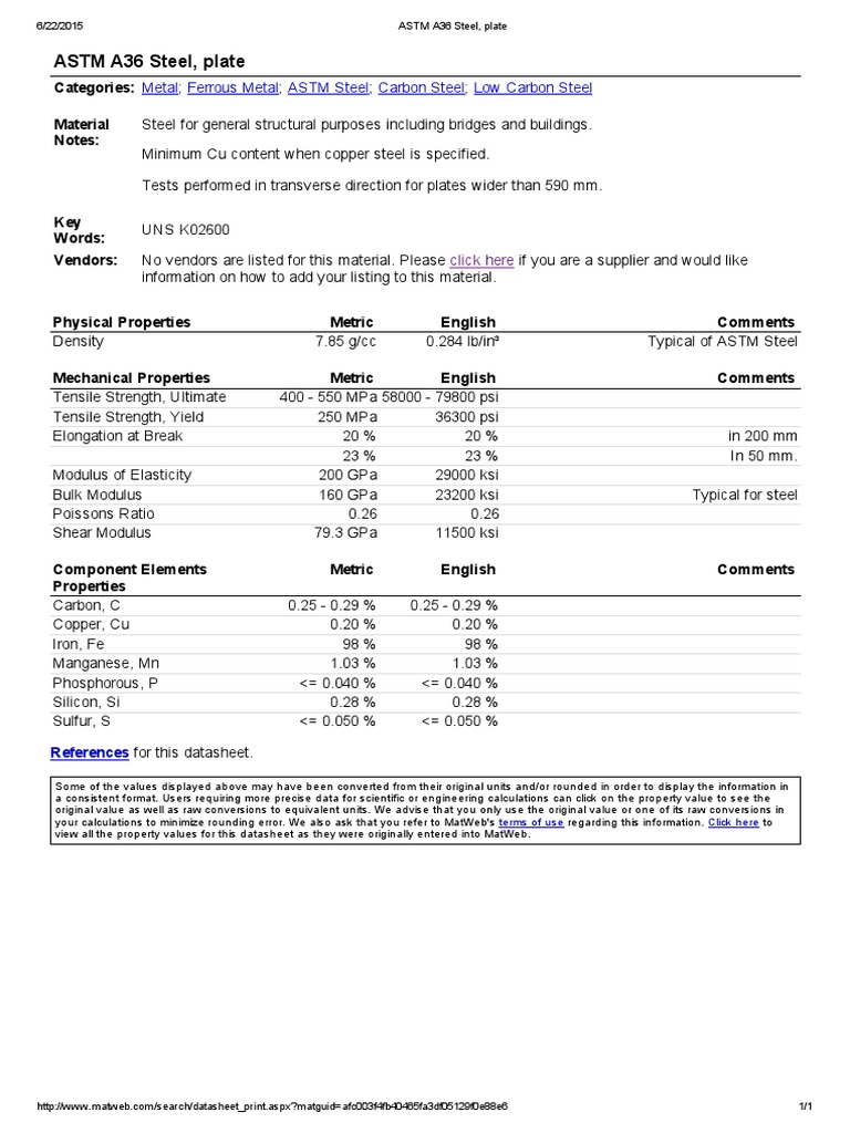 ASTM A36 Steel, Plate | PDF | Science & Mathematics | Technology ...