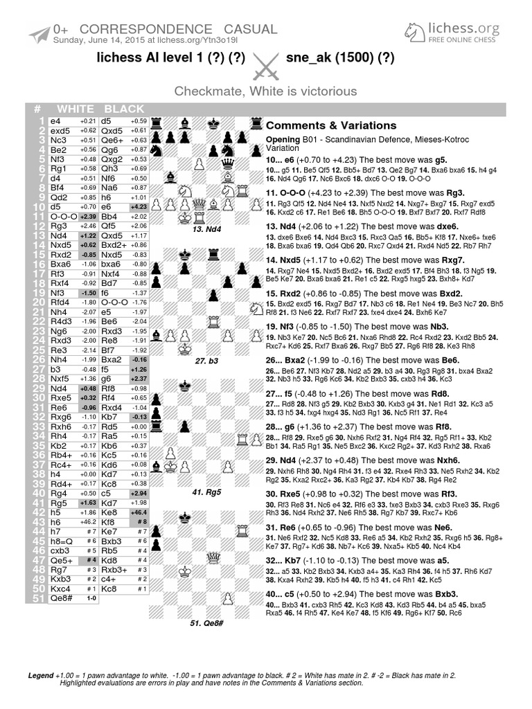 Lichess Stockfish Level 3 | PDF | Chess | Chess Theory