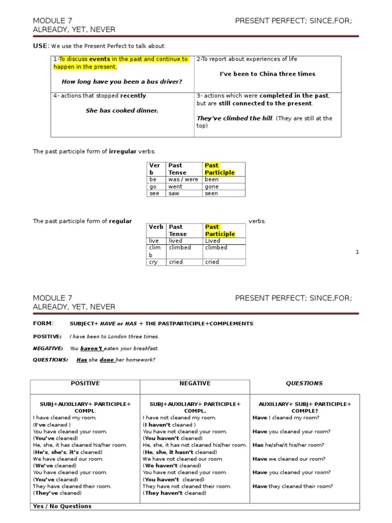 Present Perfect Grammar | PDF | Perfect (Grammar) | Morphology