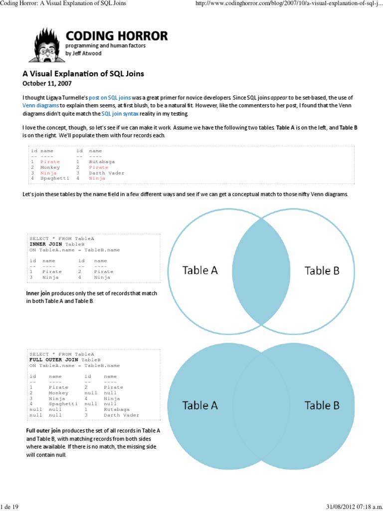 Coding Horror - A Visual Explanation of SQL Joins PDF | PDF ...