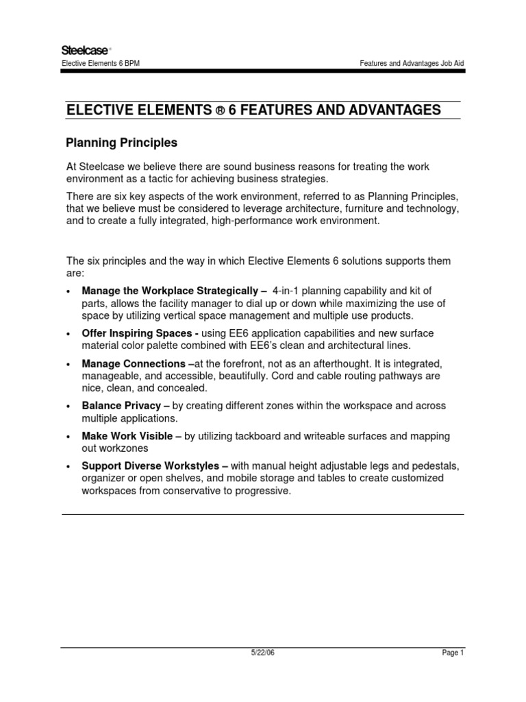 Elective Elements 6 Features and Advantages: ® Planning Principles ...