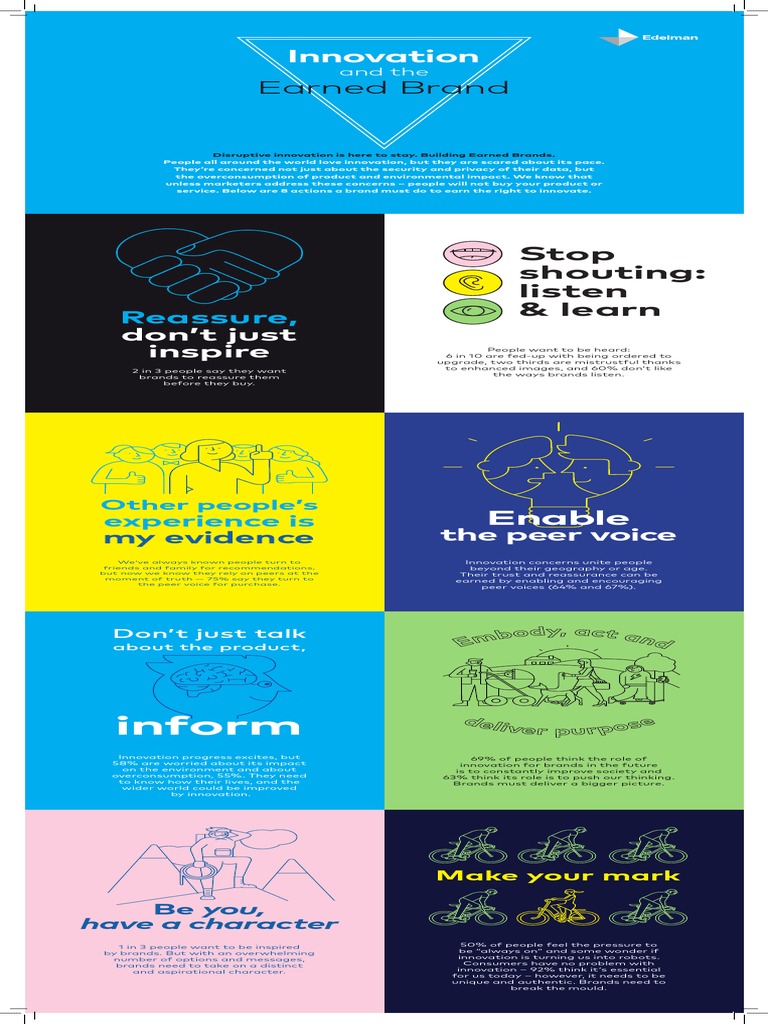 Innovation and The Earned Brand Executive Summary | PDF | Brand ...