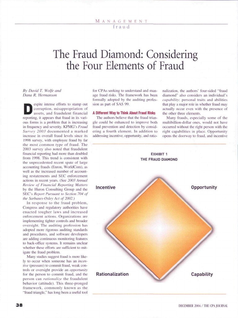Fraud Diamond Four Elements | PDF | Fraud | Audit