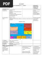 FACILITATE LEARNING SESSION-script | PDF | Educational Assessment ...