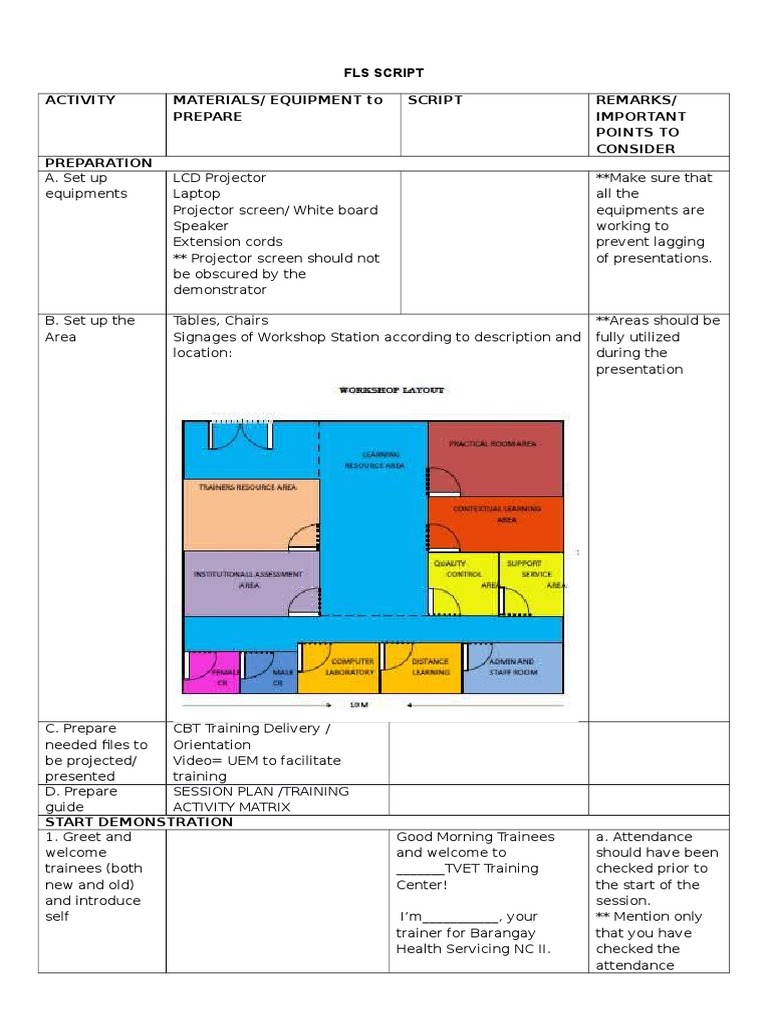 SCRIPT-Facilitating Learning Session | Download Free PDF | Educational Technology