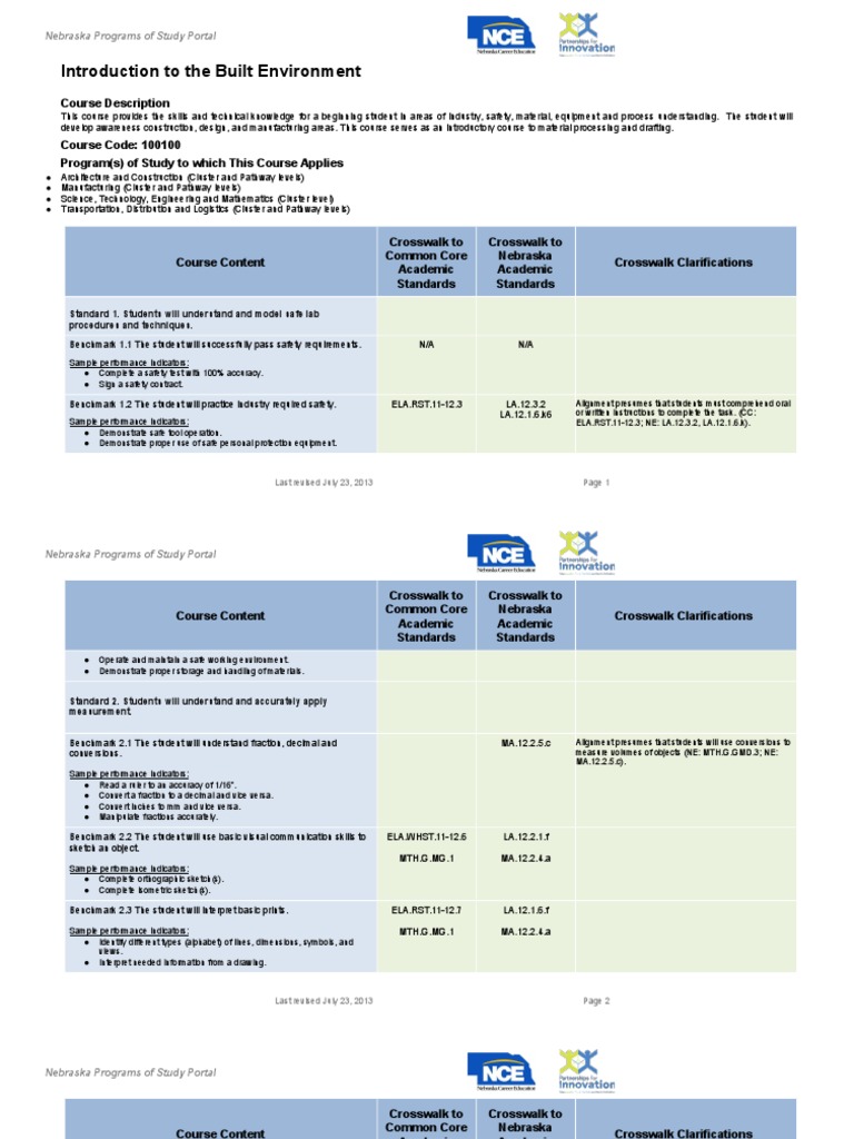 Intro to Built Environment Course Overview | PDF | Common Core State ...