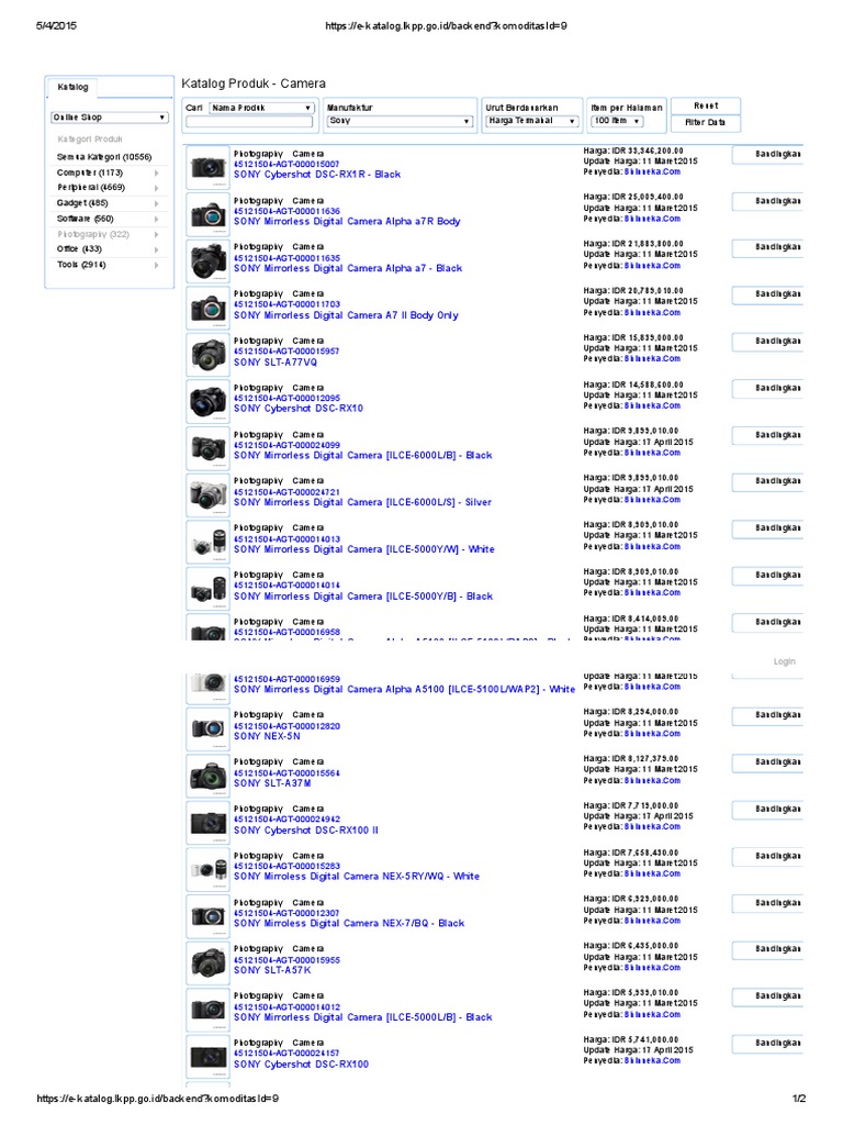 Sony Camera Price List | PDF