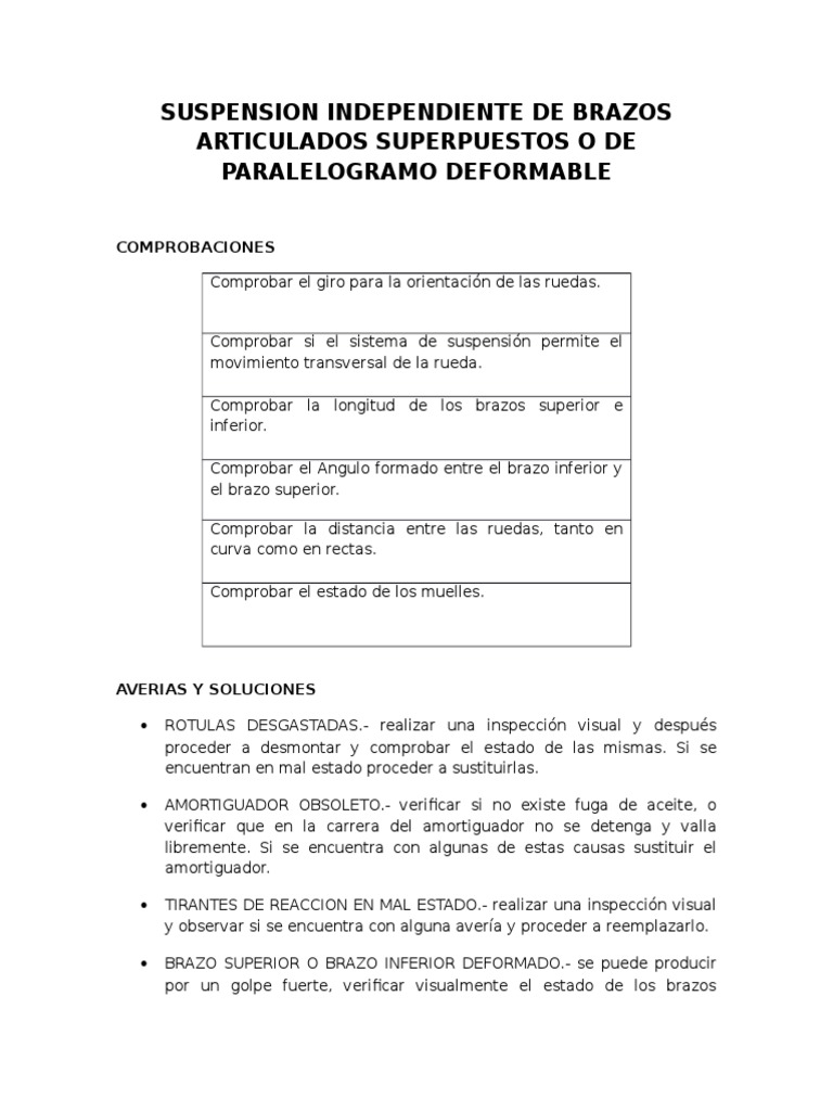 Suspensión de Paralelogramo Deformable | PDF | Suspensión (Vehículo ...