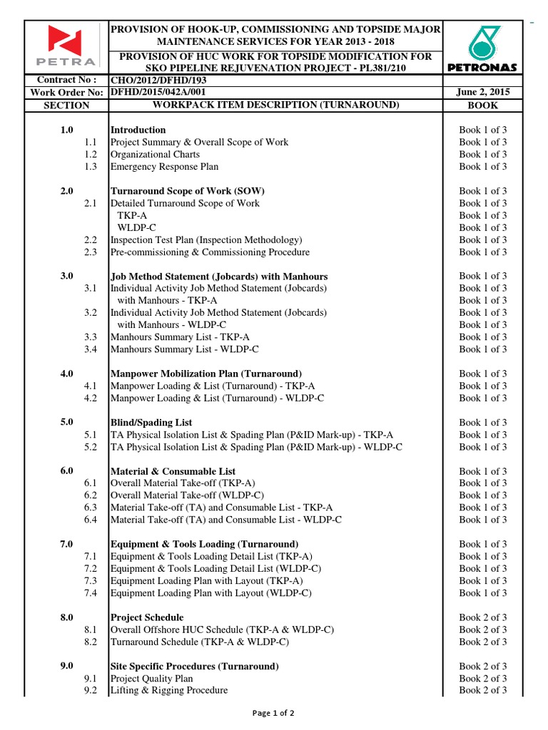 Toc-Ta Workpack Rev.1 | PDF | Industries | Production And Manufacturing