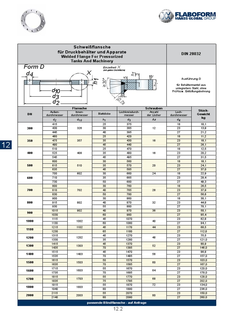DIN 28032 Flange Dimensions | PDF