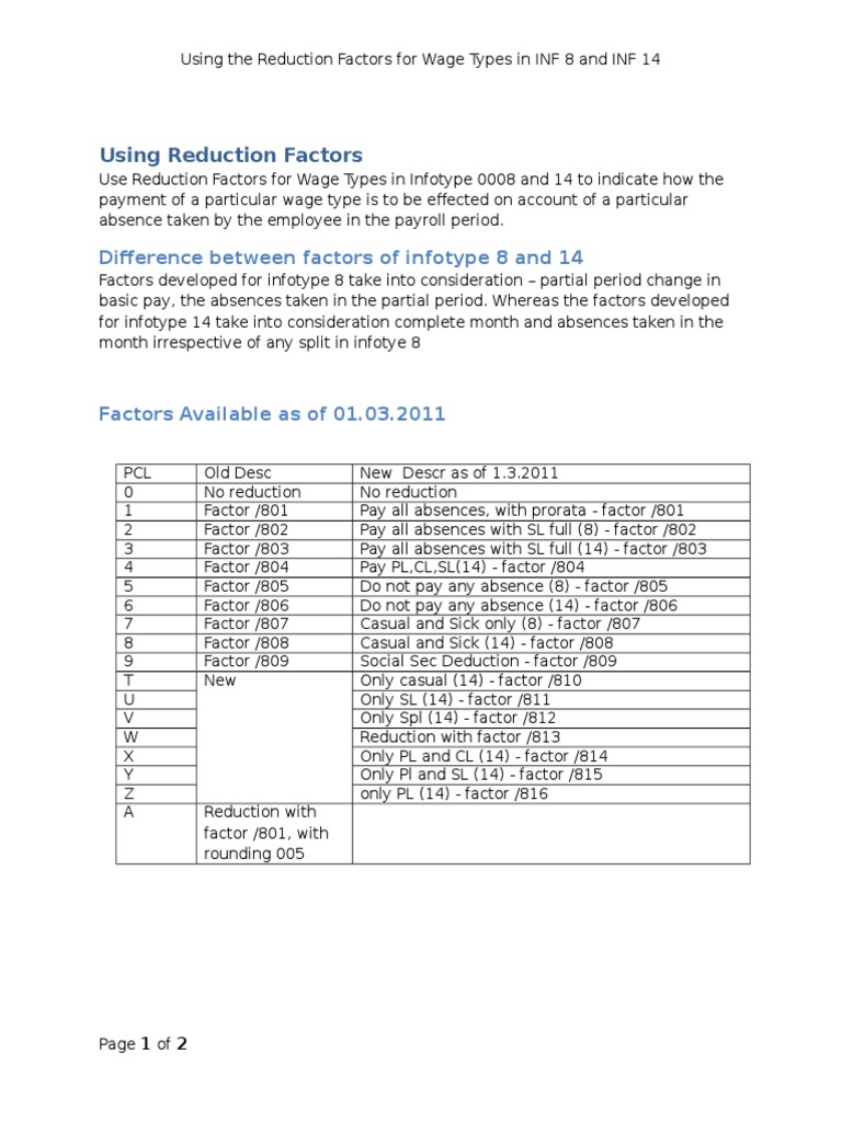 Using Reduction Factors: Difference Between Factors of Infotype 8 and ...