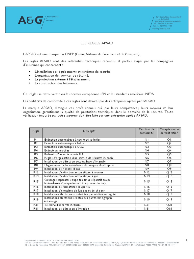 Regles Apsad PDF | PDF | Extincteur automatique à eau | Sécurité