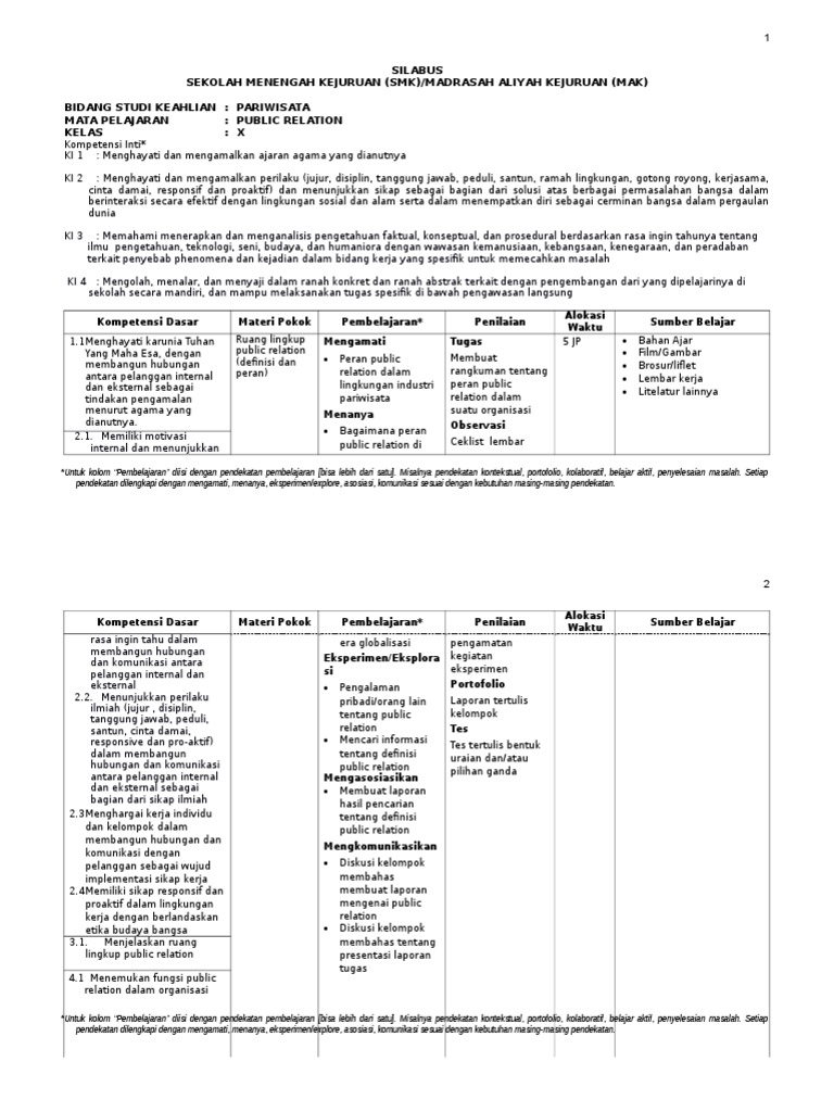 Silabus Public Relation | PDF | Kesehatan Holistik | Sains & Matematika