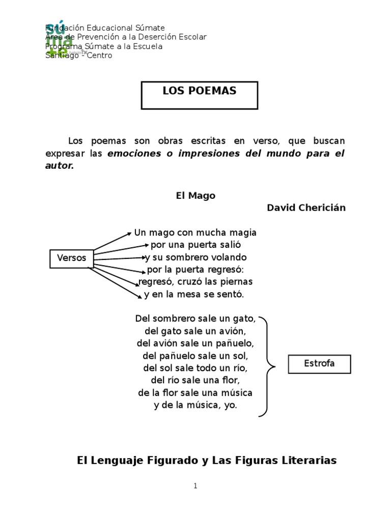 Guía Poemas | Rima | Poesía