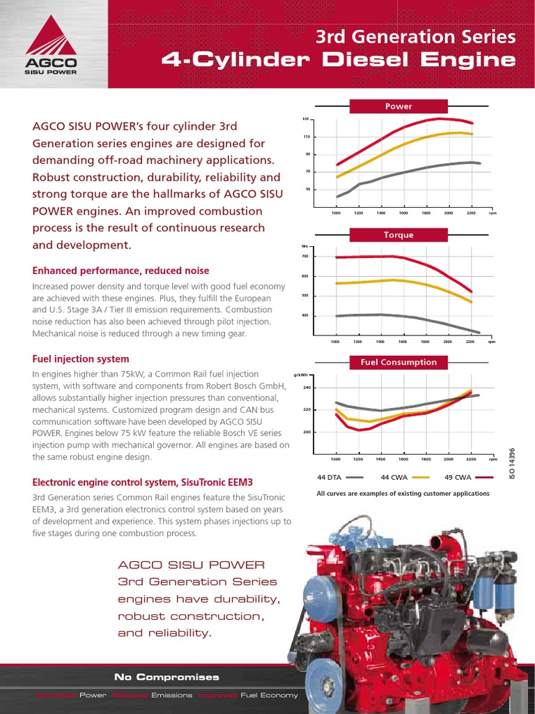 Sisu Diesel 4cyl English | PDF | Diesel Engine | Engines