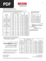 Nelson Stud Welding - CPL Partially Threaded Studs | PDF