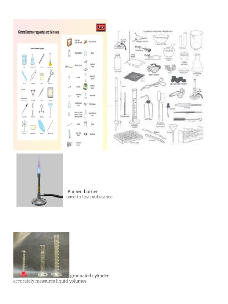 Chemistry Lab Heating Equipment | PDF | Home & Garden