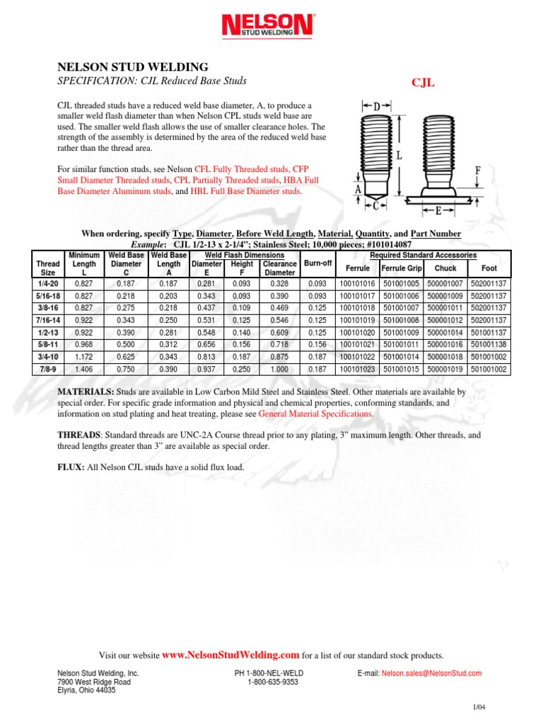 Nelson Stud Welding - CJL Reduced Base Studs | PDF | Welding | Construction