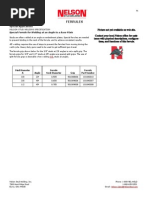 Nelson Stud Welding - CPL Partially Threaded Studs | PDF