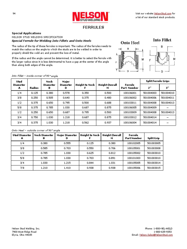 Nelson Stud Welding - Special Ferrule For Welding Into Fillets and Onto ...