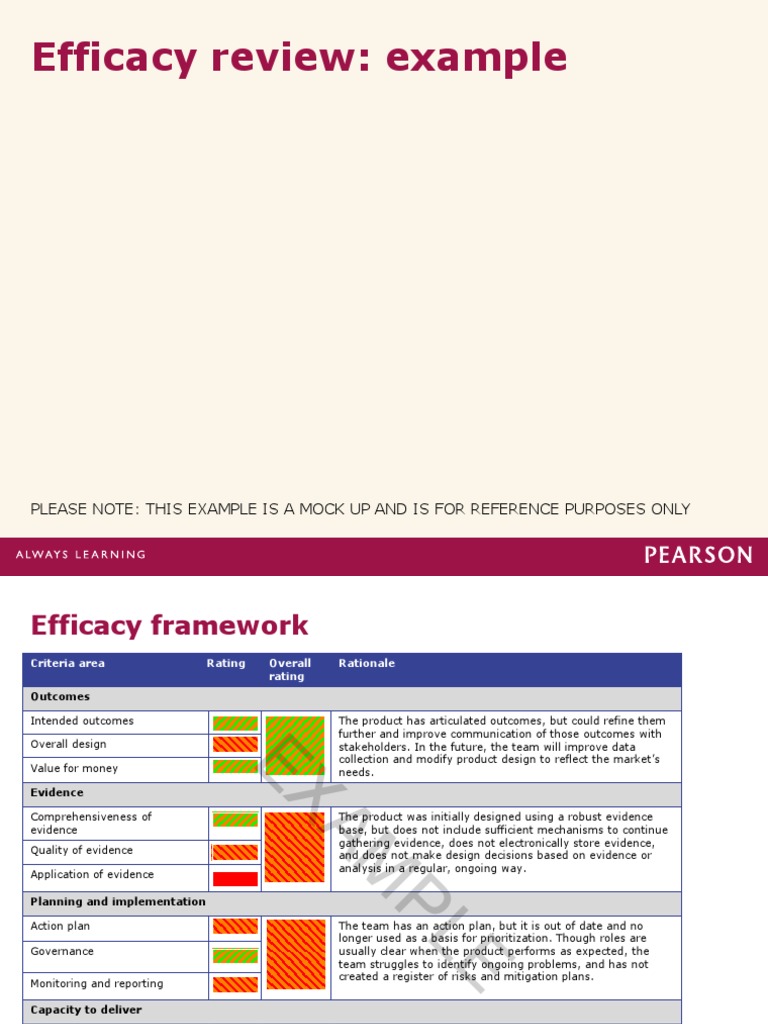 Efficacy Review: Example: Please Note: This Example Is A Mock Up and Is ...