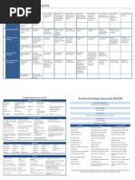 Tappi Chart Faqs | PDF | Calibration | Materials
