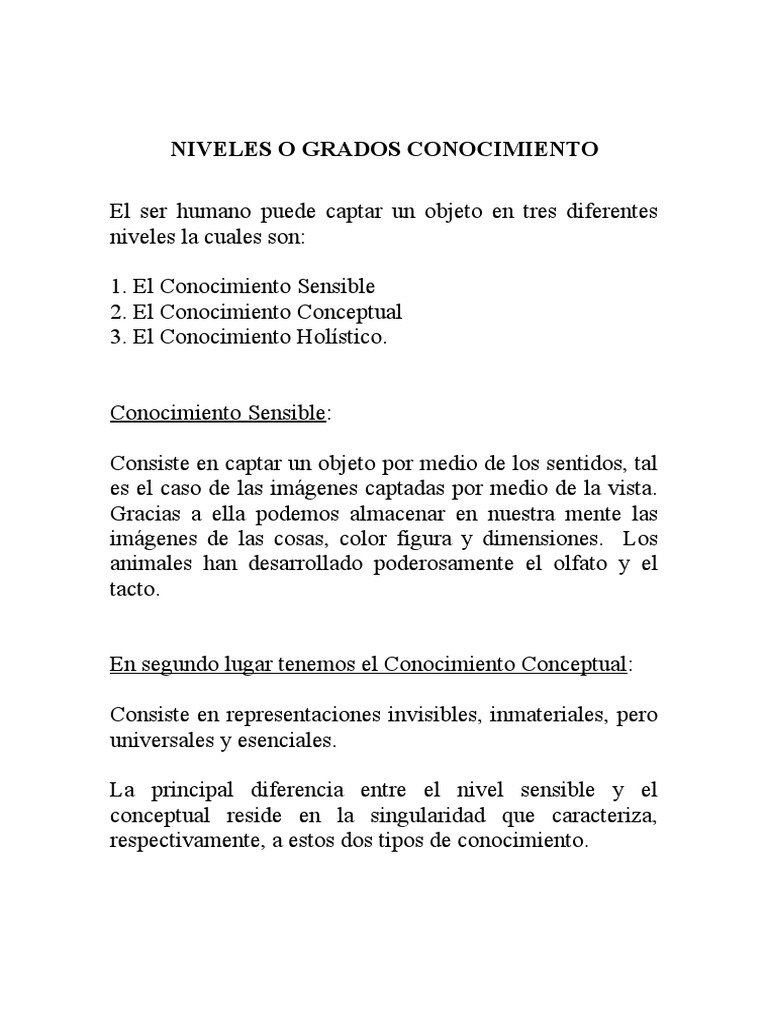 Los tres niveles del conocimiento humano: Conocimiento sensible ...