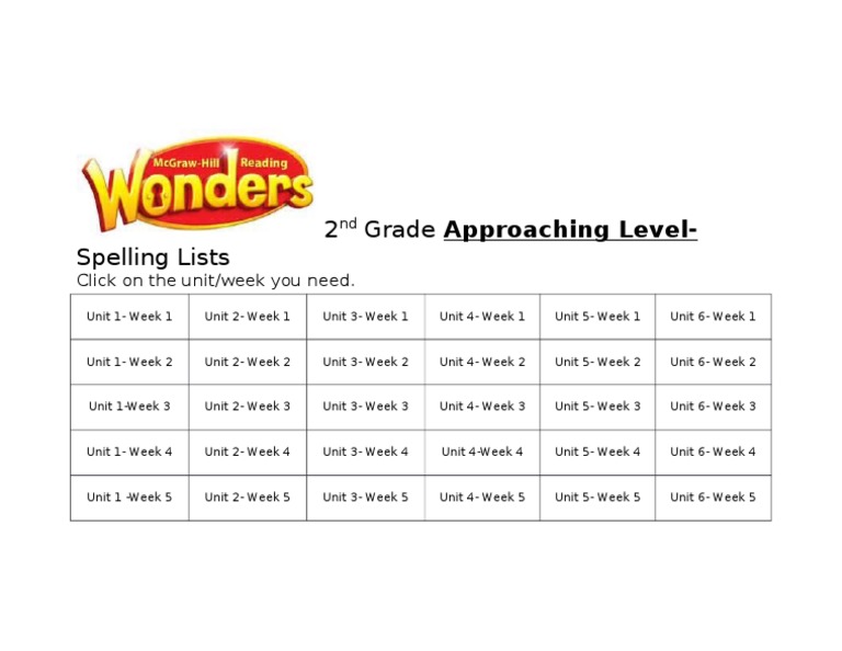 2nd Grade Spelling Lists | PDF