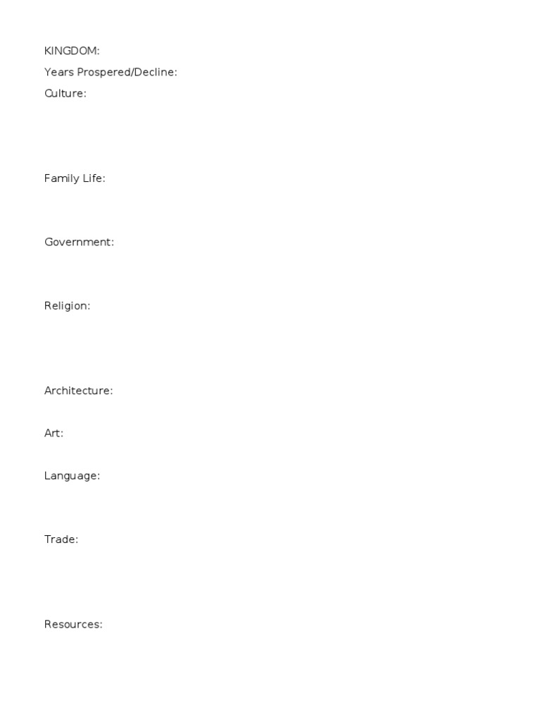 African Kingdoms | PDF