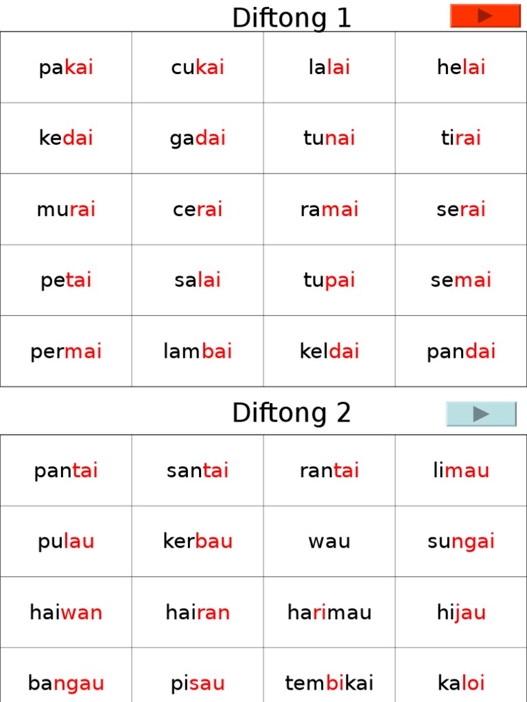 Diftong Digraf Vokal Berganding | PDF
